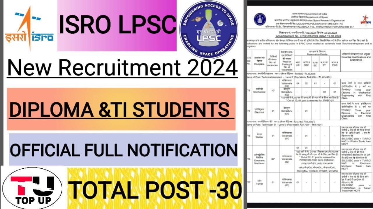 ISRO LPSC New Recruitment 2024 Official Notification Out - YouTube