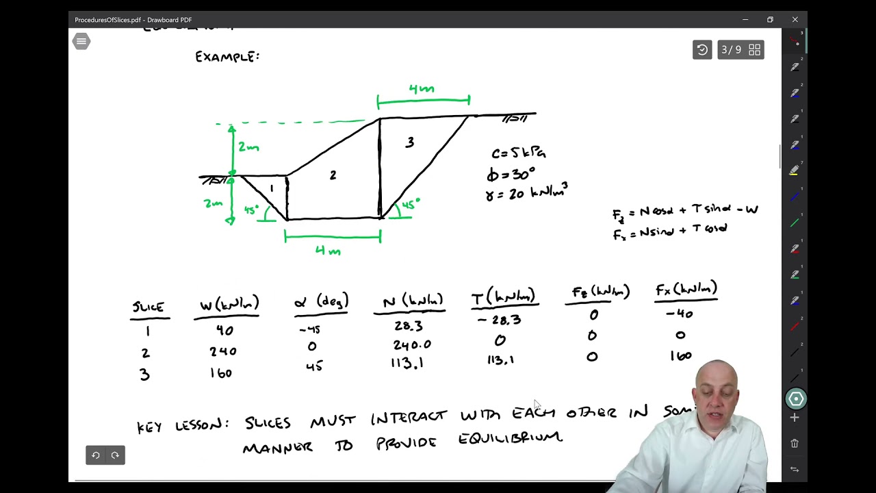 3 4 Ordinary Method Of Slices YouTube 3 4 Ordinary Method Of Slices YouTube