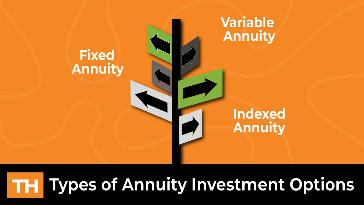 Types of Annuity Investment Options - YouTube
