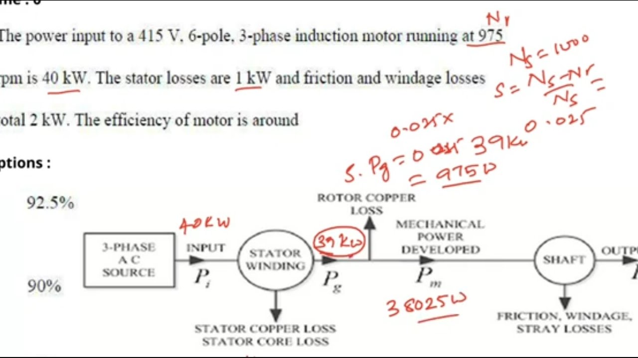 TECHNICAL ASSISTANT ELECTRICAL MODEL QUESTION PAPER I Part 02 - YouTube
