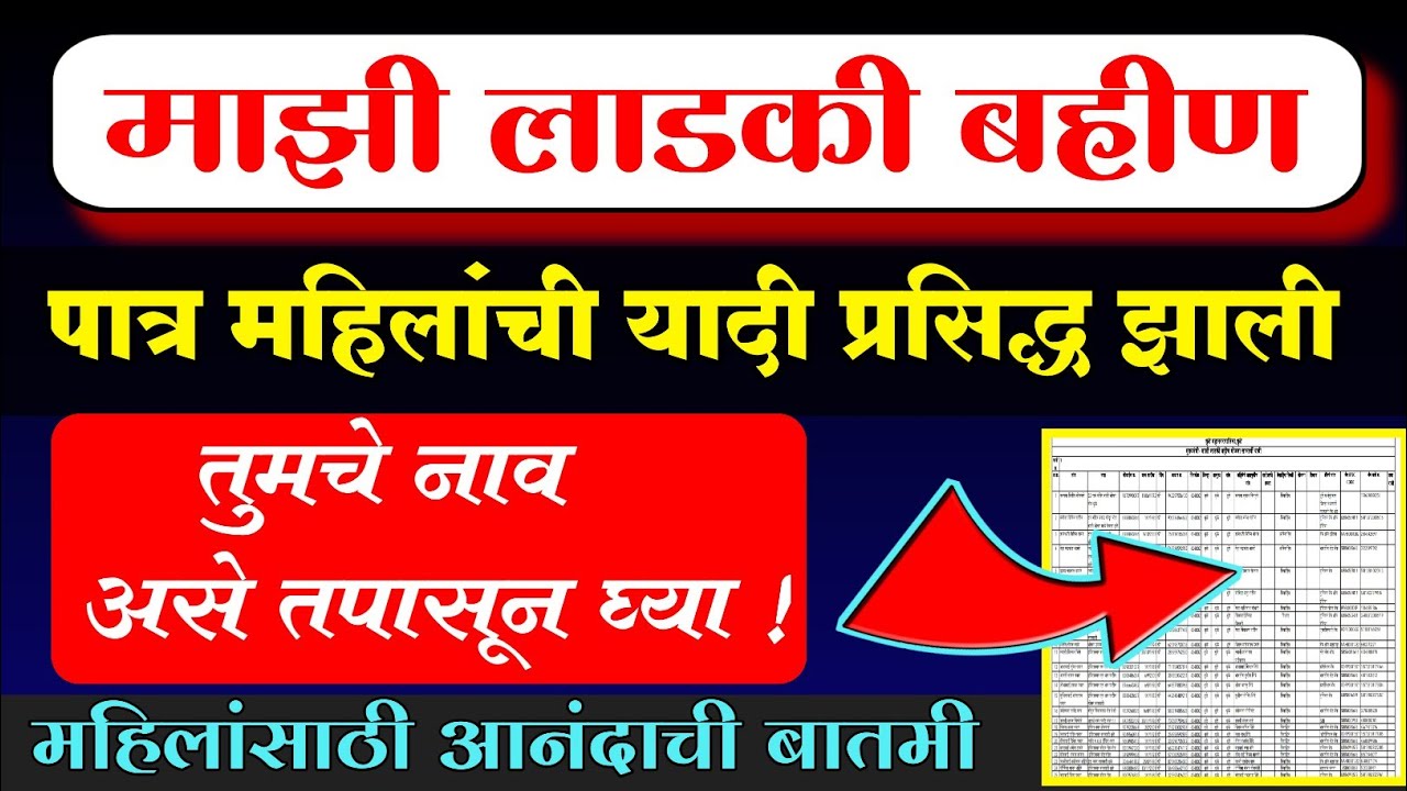 माझी लाडकी बहीण योजना लाभार्थी यादी जाहीर|Mazi ladki bahin Yojna ...