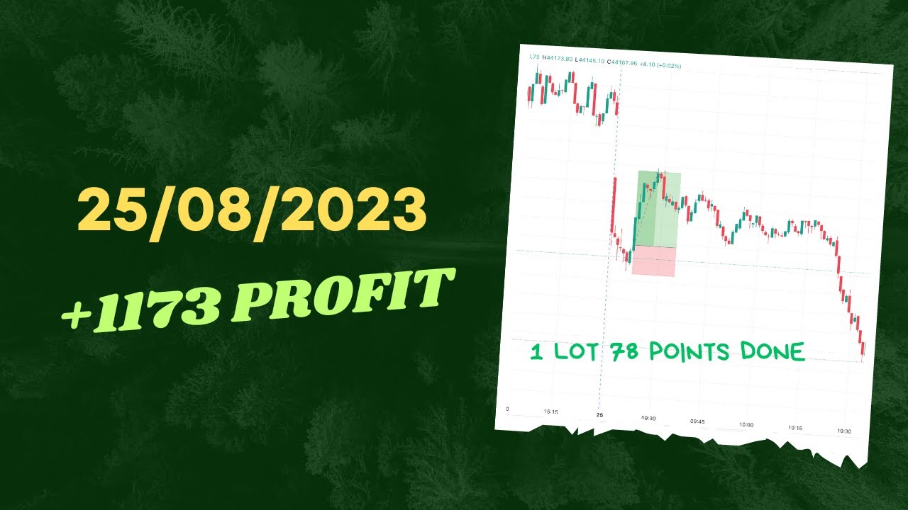 DAILY TRADE REPORT - YouTube