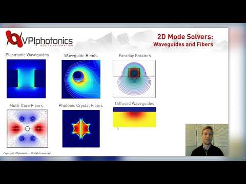 VPIPHOTONICS - Design of Integrated Photonic Waveguides & Optical ...