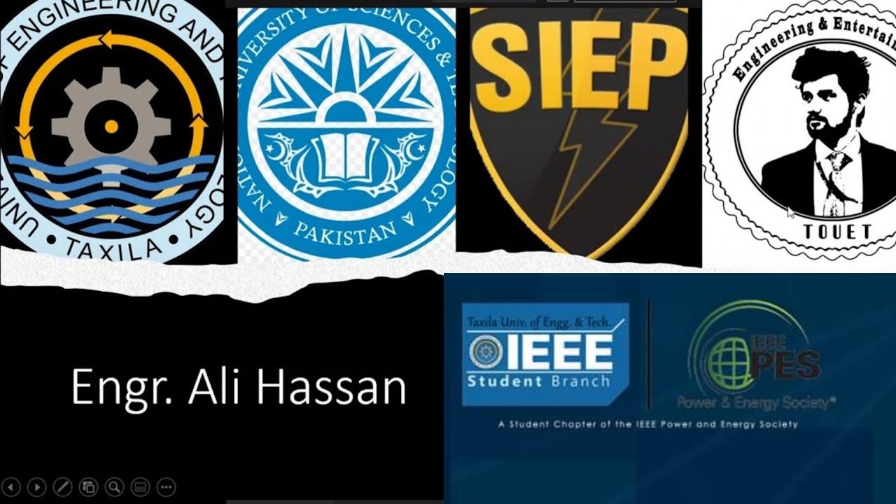 What is FYP in engineering | FYP Hacks | Final Year Project Guide ...