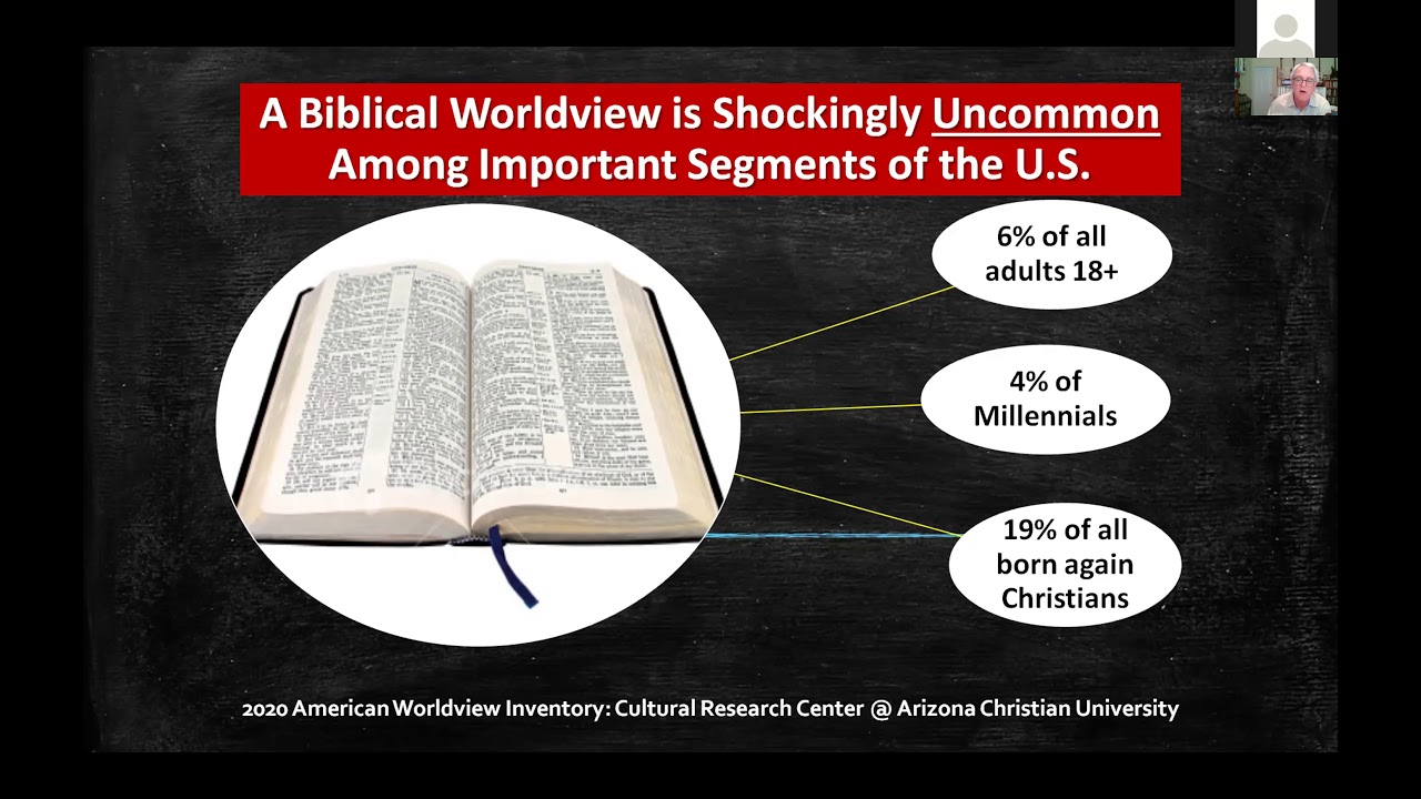 George Barna Why Worldview Matters - YouTube