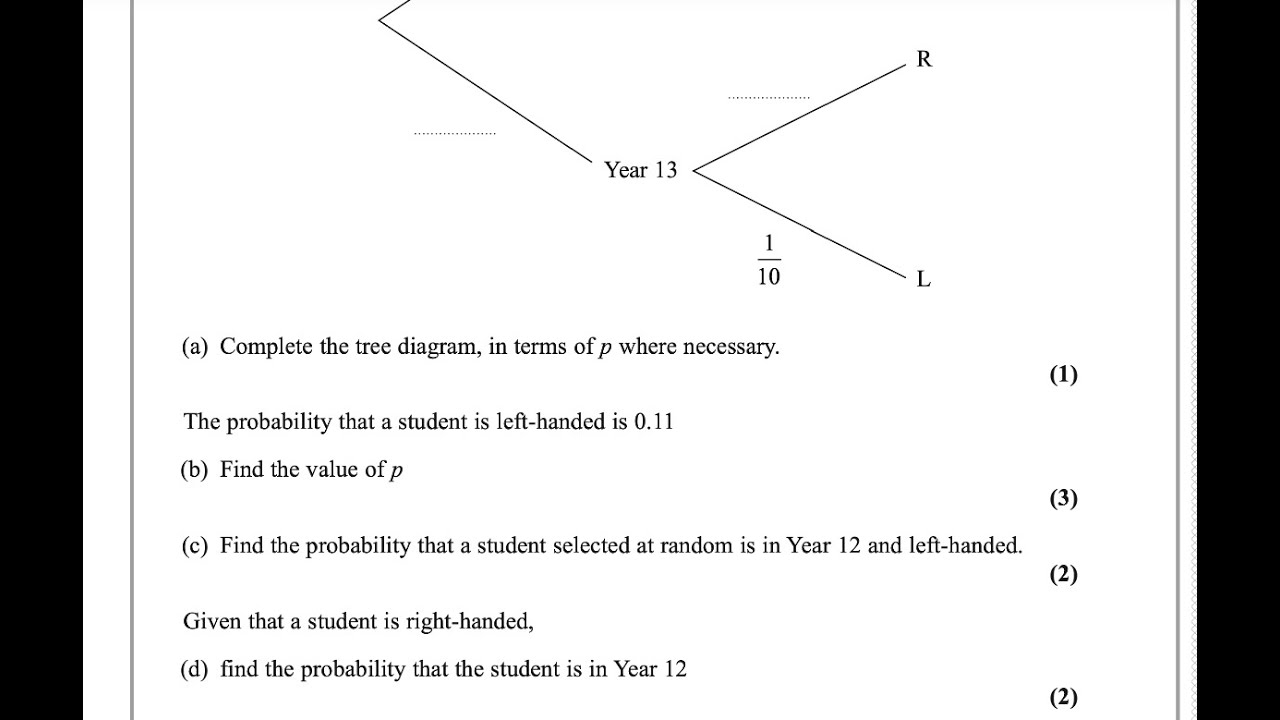 Statistics S1 Jan 2024 Q3 IAL WST 01/01 Pearson Edexcel Topic ...