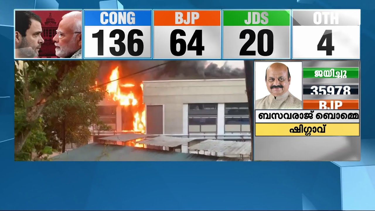 കൊച്ചി കാക്കനാട് കെട്ടിടത്തിന് തീപിടിച്ചു | Kochi | Fire - YouTube
