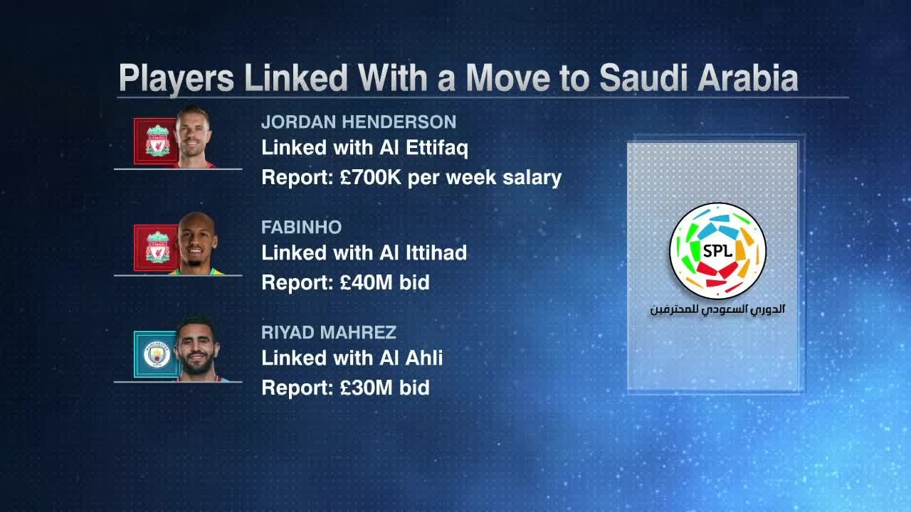 Pool of players linked with move to Saudi Arabia 👀 | ESPN FC - YouTube