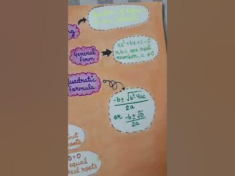 Class 10 CBSE 2022-23 | Maths Ch-4 Quadratic Equations Mind Map | Class ...