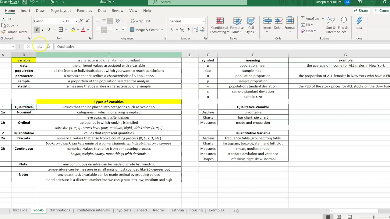 Basic Vocabulary in Statistics - YouTube