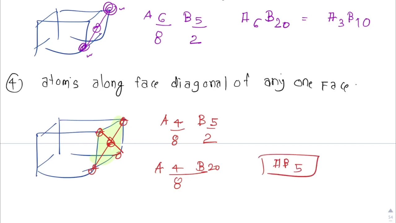 Questions of PCC/BCC/FCC based on formula of solid| class 12(solid ...