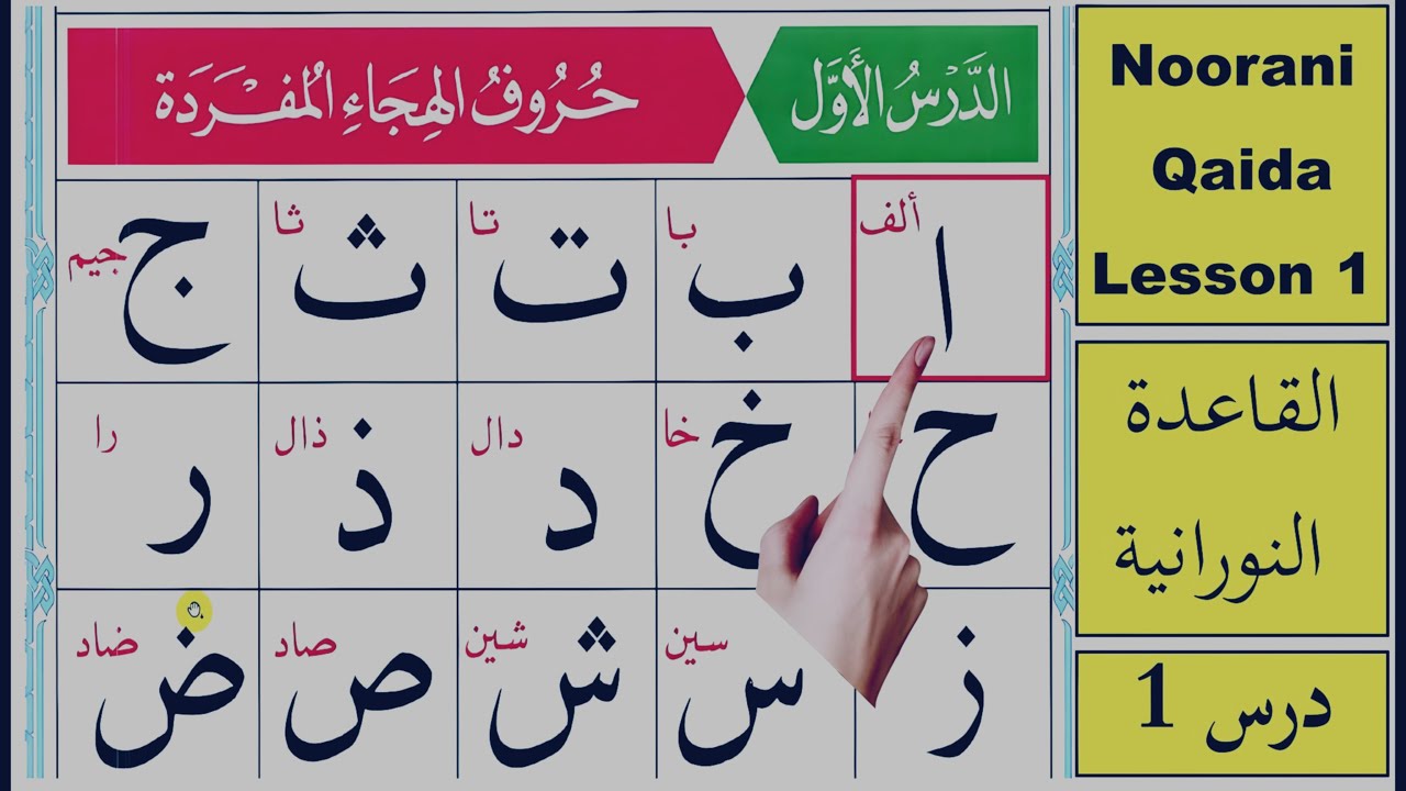 Arabic Learning Made Easy! Noorani Qaida for Beginners|Beginner’s Guide ...