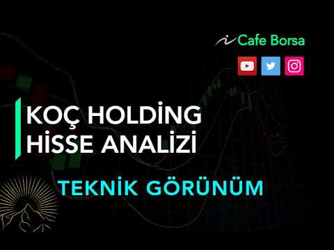 Koç Holding - Kchol Detaylı Analizi - Teknik Görünüm - Kchol Hisse Analizi