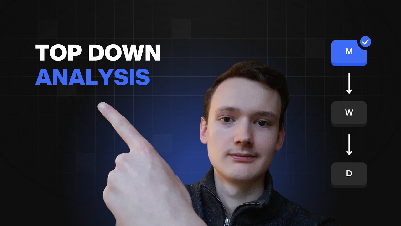 How I use Top Down Analysis to find a BIAS and DOL - YouTube