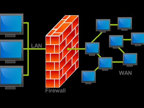 Firewalls en seguridad informática - YouTube