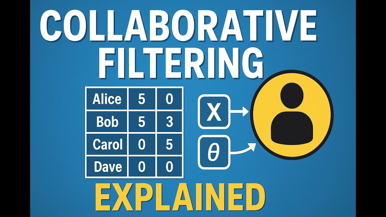 Collaborative Filtering Explained | Recommender Systems Tutorial for Beginners - YouTube