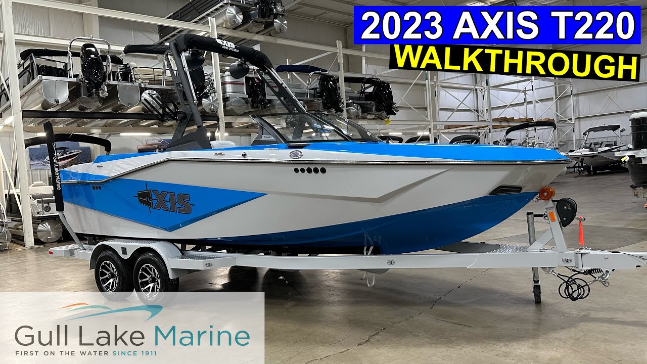 2023 Axis T220 Walkthrough - YouTube
