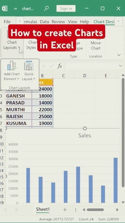 Create Charts in Microsoft Excel using Shortcut keys #learnmsoffice #exceltips #youtubeshorts ...