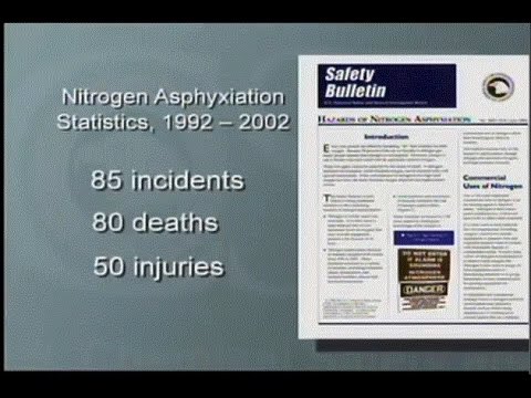 Nitrogen Asphyxiation Incident at the Valero Refinery - YouTube