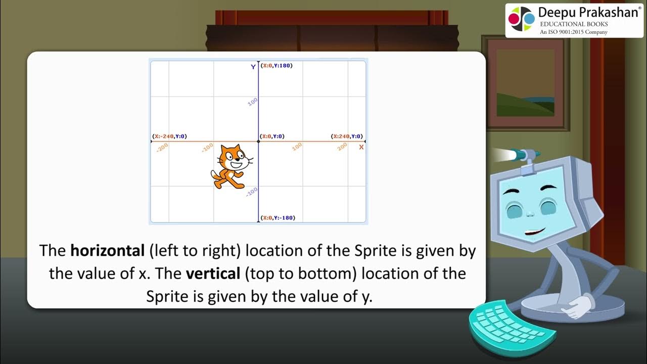 Chapter6 Topic2 Setting The Sprite Position - YouTube