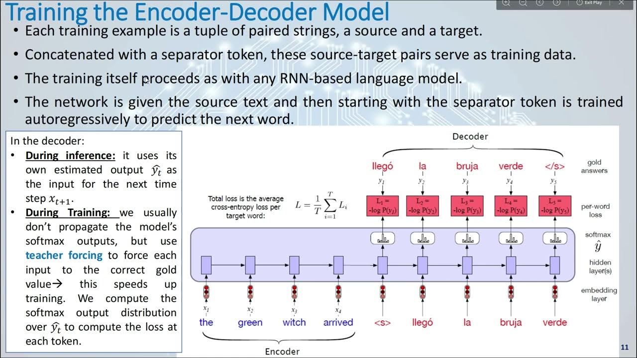 Lec 11: Machine Translation - YouTube