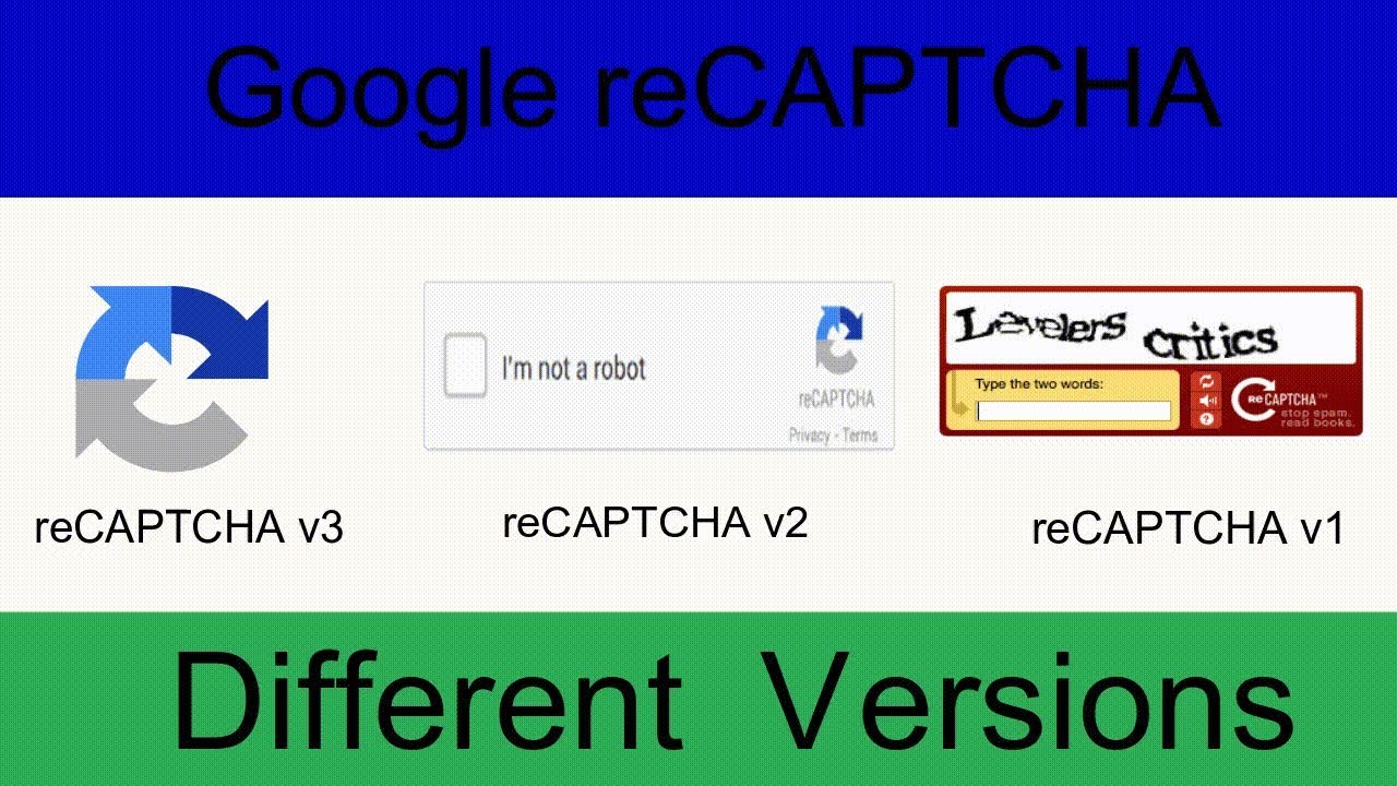 Google ReCAPTCHA Different Versions Google ReCAPTCHA V2 Vs V3