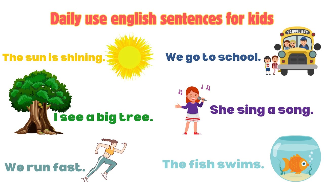 Learn English Sentences with Kids | Speak English With Kids | Daily Use ...