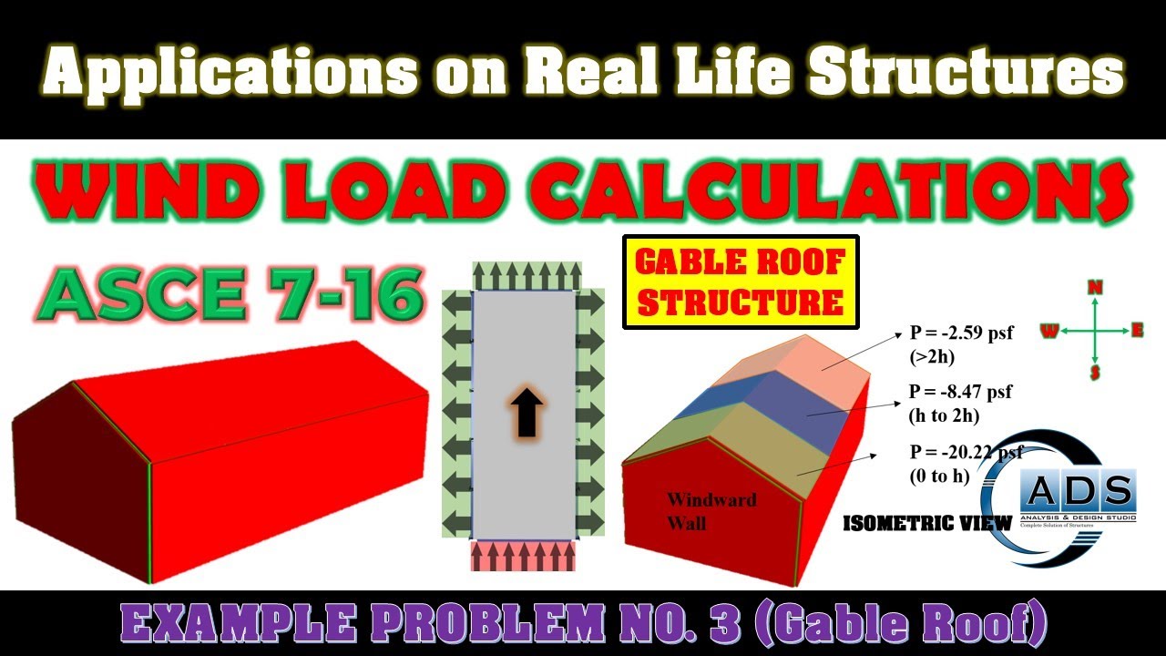 Example Problem 3 Gable Roof Building For Wind Load Calculations