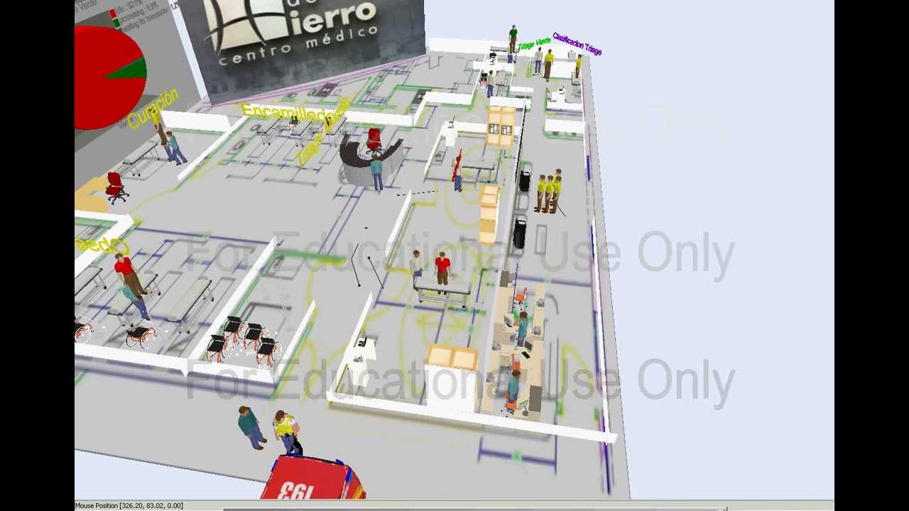 Análisis con Flexsim del área de Urgencias de un hospital privado - YouTube