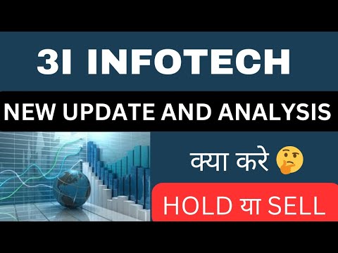 3i infotech latest news|3i infotech share latest news today|3i infotech ...