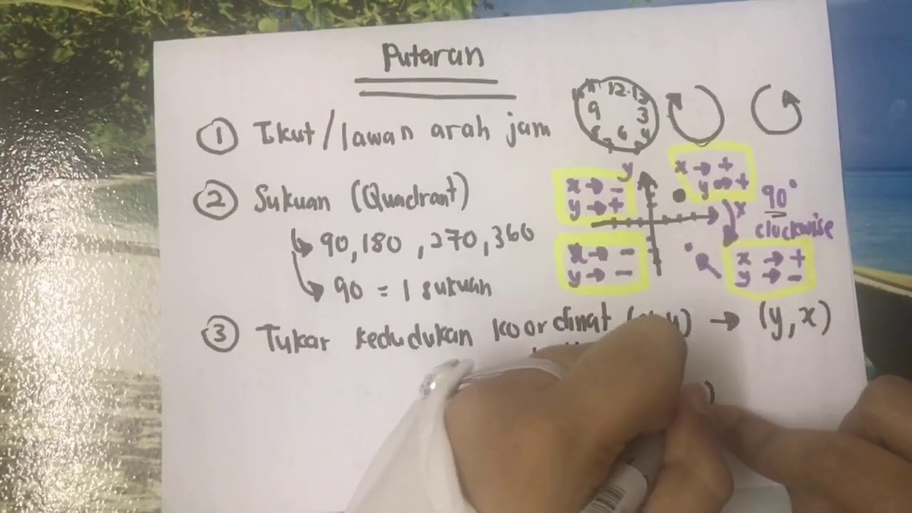 Penjelmaan : Putaran (Part 1) - Putaran 90, 180 & 270 darjah ...