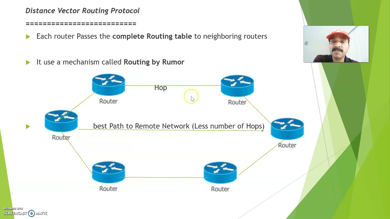 Link State and Distance Vector Routing Protocol - YouTube