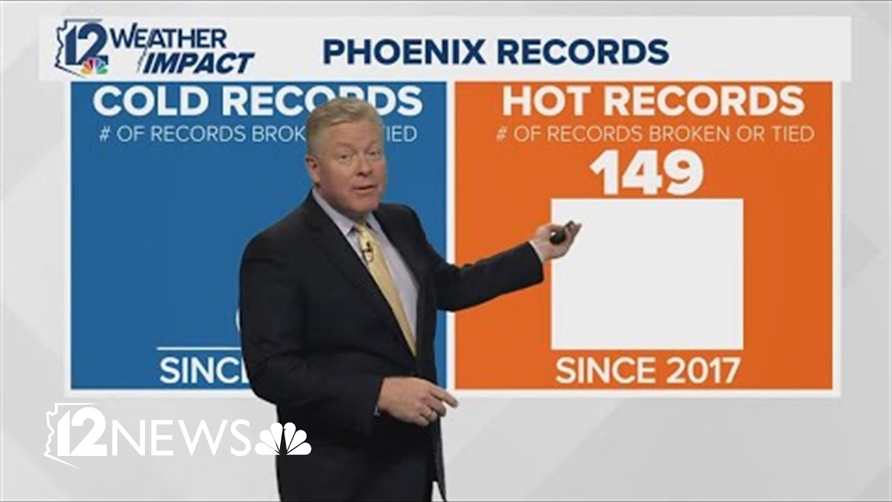 Here are the temperature records Phoenix has broken since 2017 - YouTube