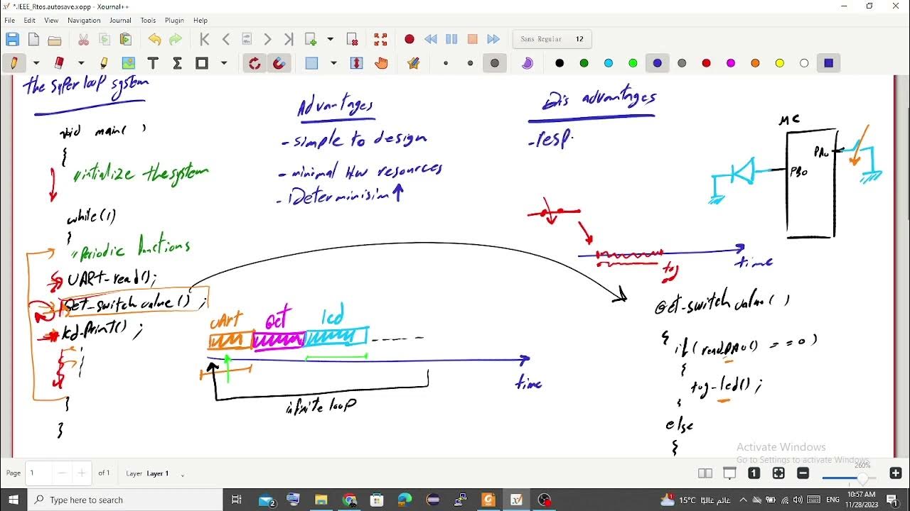 RTOS part 1 - YouTube