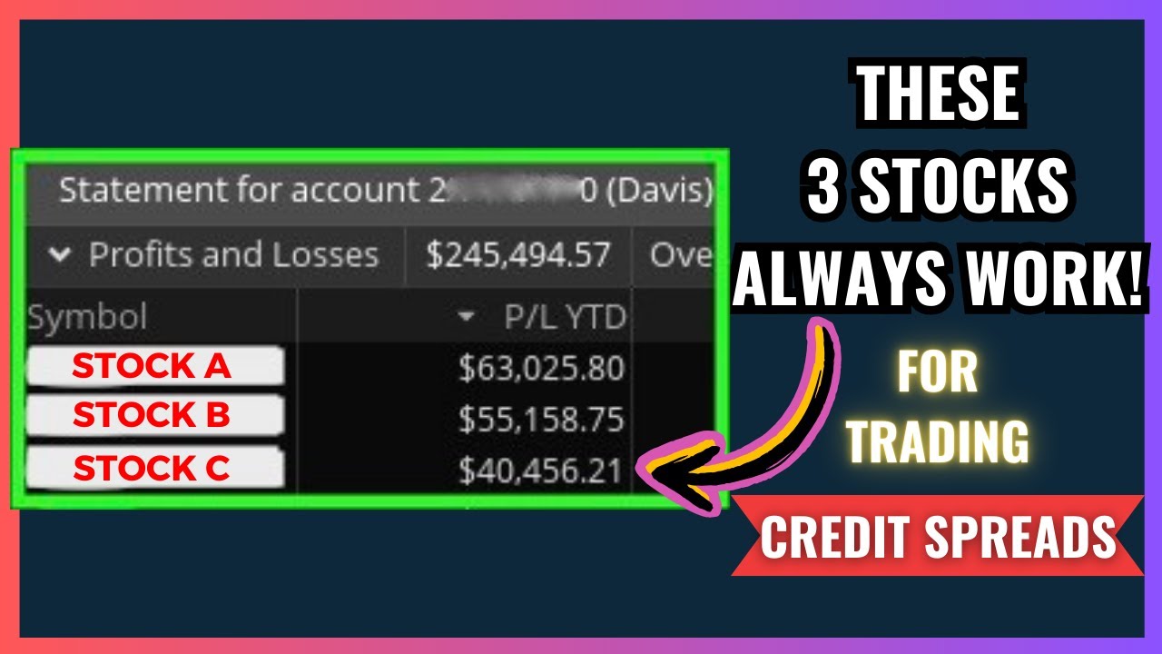3 GREAT Stocks for Credit Spreads - YouTube
