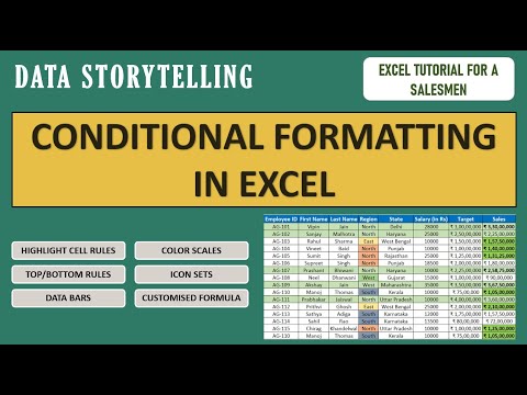 Data Storytelling Explained using CONDITIONAL FORMATTING in Excel for SALESMEN | Sales Data ...