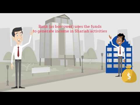Islamic Deposit Part 1 Qard HD
