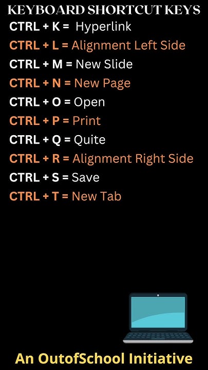 Keyboard Shortcut Keys K Z Computervidya Shorts Youtubeshorts Upsc Keyboardshortcutkeys