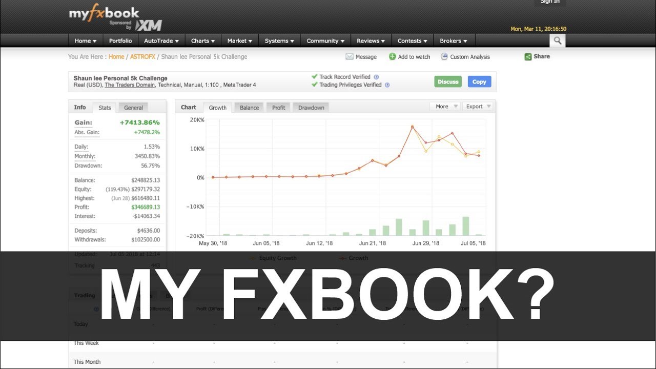 ABOUT MY FXBOOK? - YouTube
