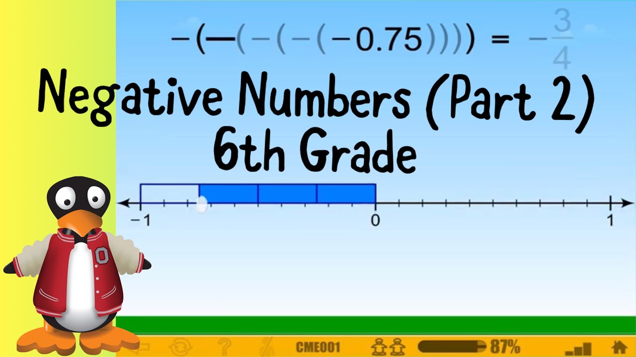 Negative Numbers Part 2 6th Grade ST Math YouTube negative-numbers-part-2-6th-grade-st-math-youtube