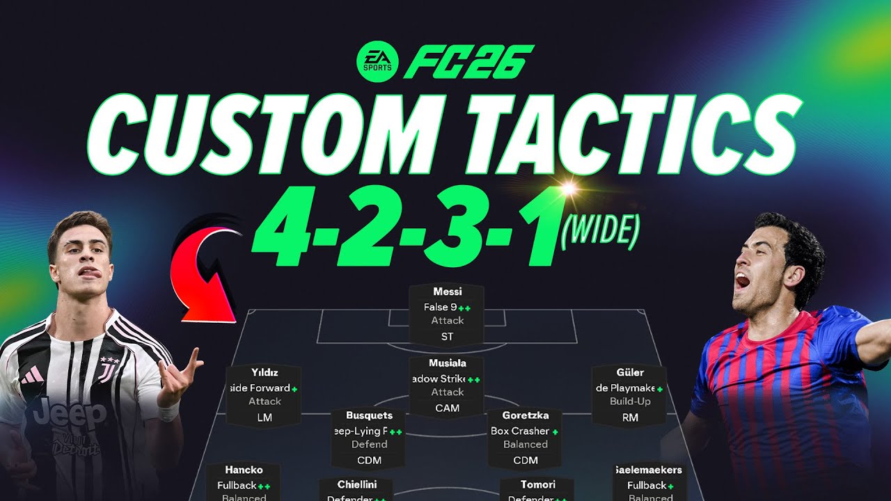 FC 26 CUSTOM TACTICS FOR 4231-2 (The Tank) - YouTube