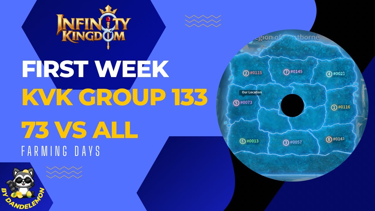 Infinity Kingdom - KvK Conquest P7: Group 133 Analysis. - YouTube