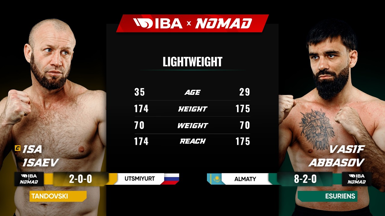 ISA "TANDOVSKI" ISAEV vs VASIF "ESURIENS" ABBASOV | TITLE FIGHT | FULL ...