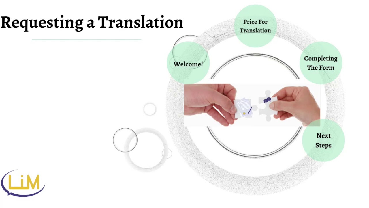 Requesting A Translation | Training Video - YouTube