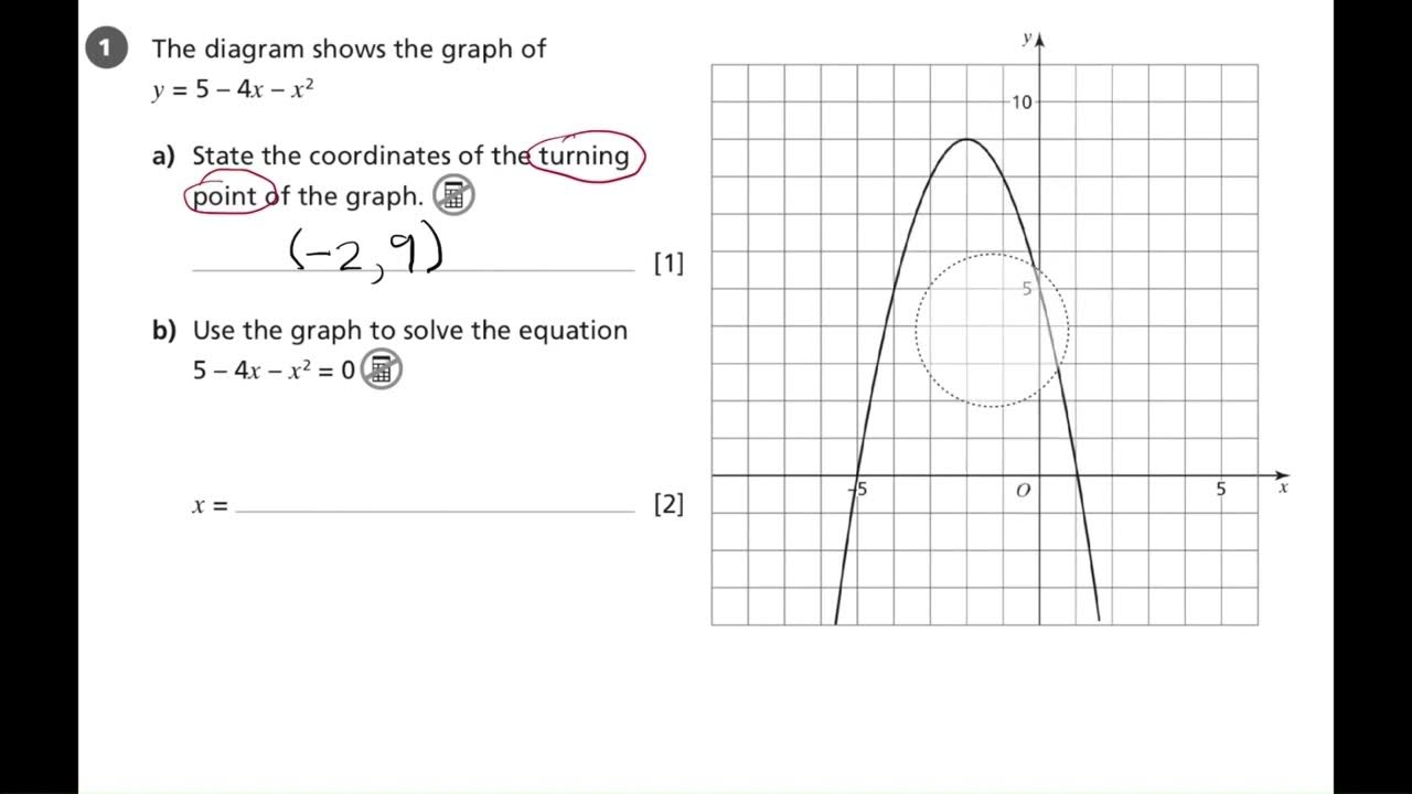 Graphs of Quadratic Functions - AQA GCSE Maths Foundation - YouTube