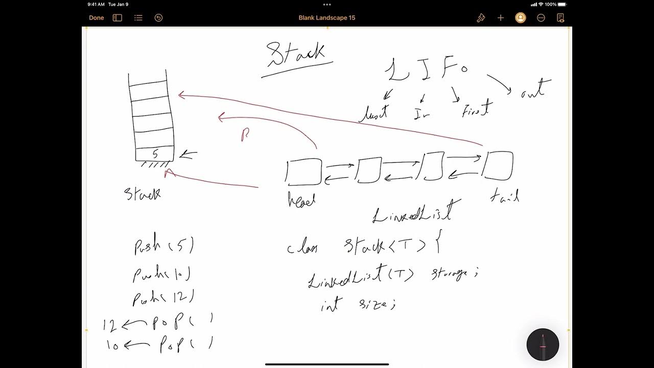 Implementing a Stack Using a Doubly LinkedList and analysis of time ...