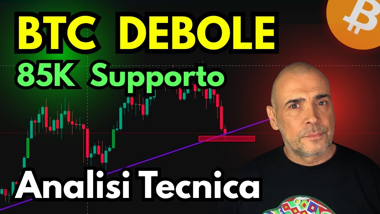 Bitcoin RECUPERA sul Fibonacci dopo NVIDIA, svolta o trappola? - YouTube