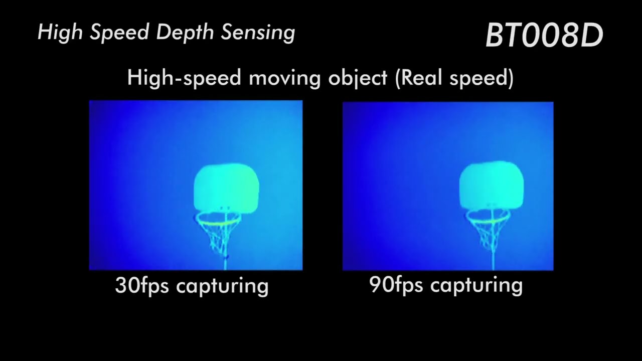 [BT-ToF] High-speed depth sensing examples by Brookman's CMOS-ToF depth ...
