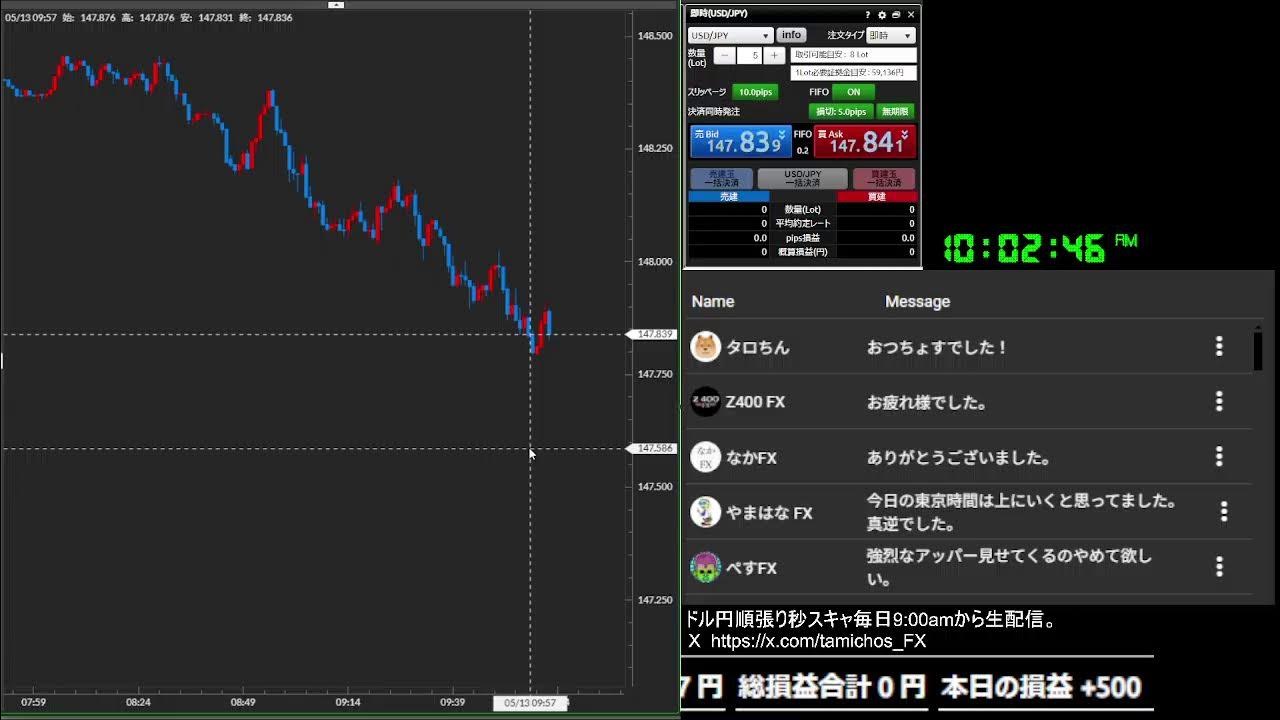 たみちょすのFXラジオ ライブ配信 2025/5/13ドル円秒スキャ順張り - YouTube