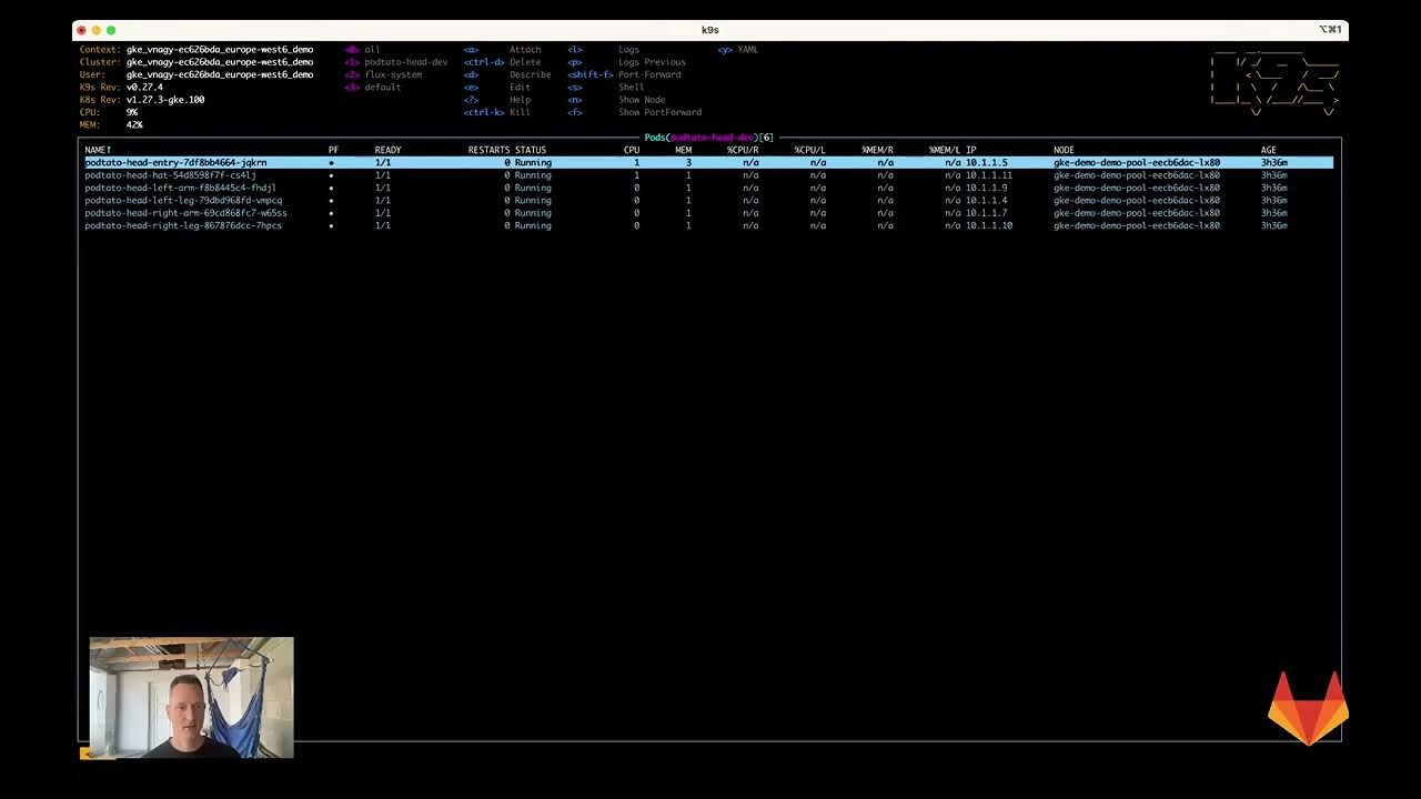 Demo - Image signing and verification with GitLab+Flux - YouTube